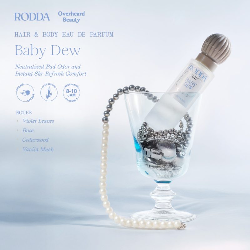Rodda x Overheard Beauty Baby Dew Eau de Perfume – Dusty Blue